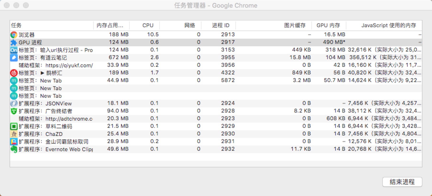 从输入URL到页面加载完成 - WSF Blog